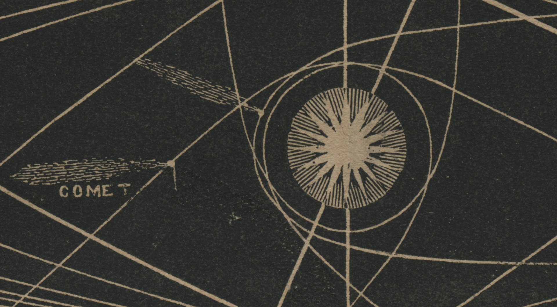 Astronomy Poster Art - Science Poster - Orbits of the Planets ...