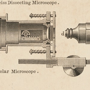 Science Art : Vintage Microscopes Art - Biology Art - Chemistry Art ...