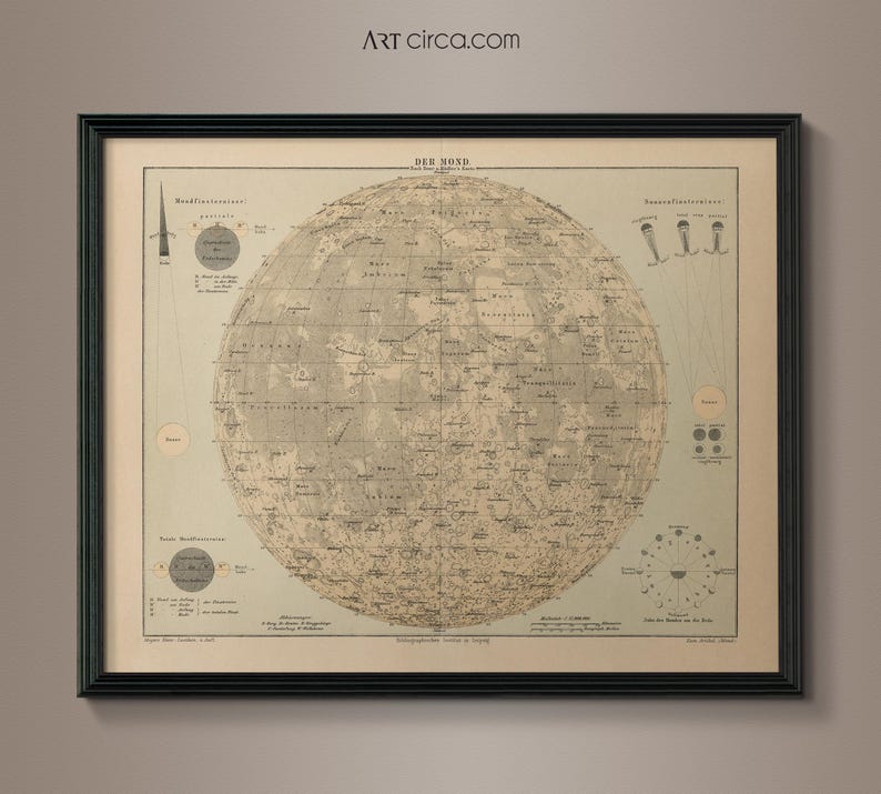 Lunar Map Print : Antique Lunar Map - Moon Map Art Print Poster 1910 ...