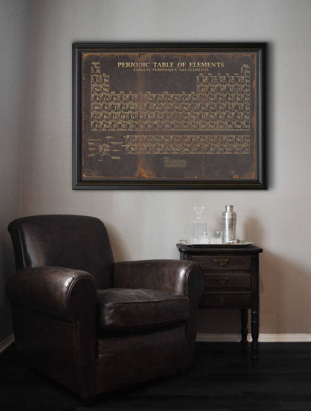 Periodic Table Print : Vintage Periodic Table of Elements Print Poster ...