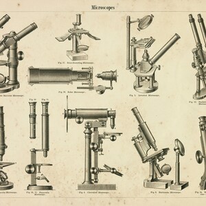 Science Art : Vintage Microscopes Art - Biology Art - Chemistry Art ...