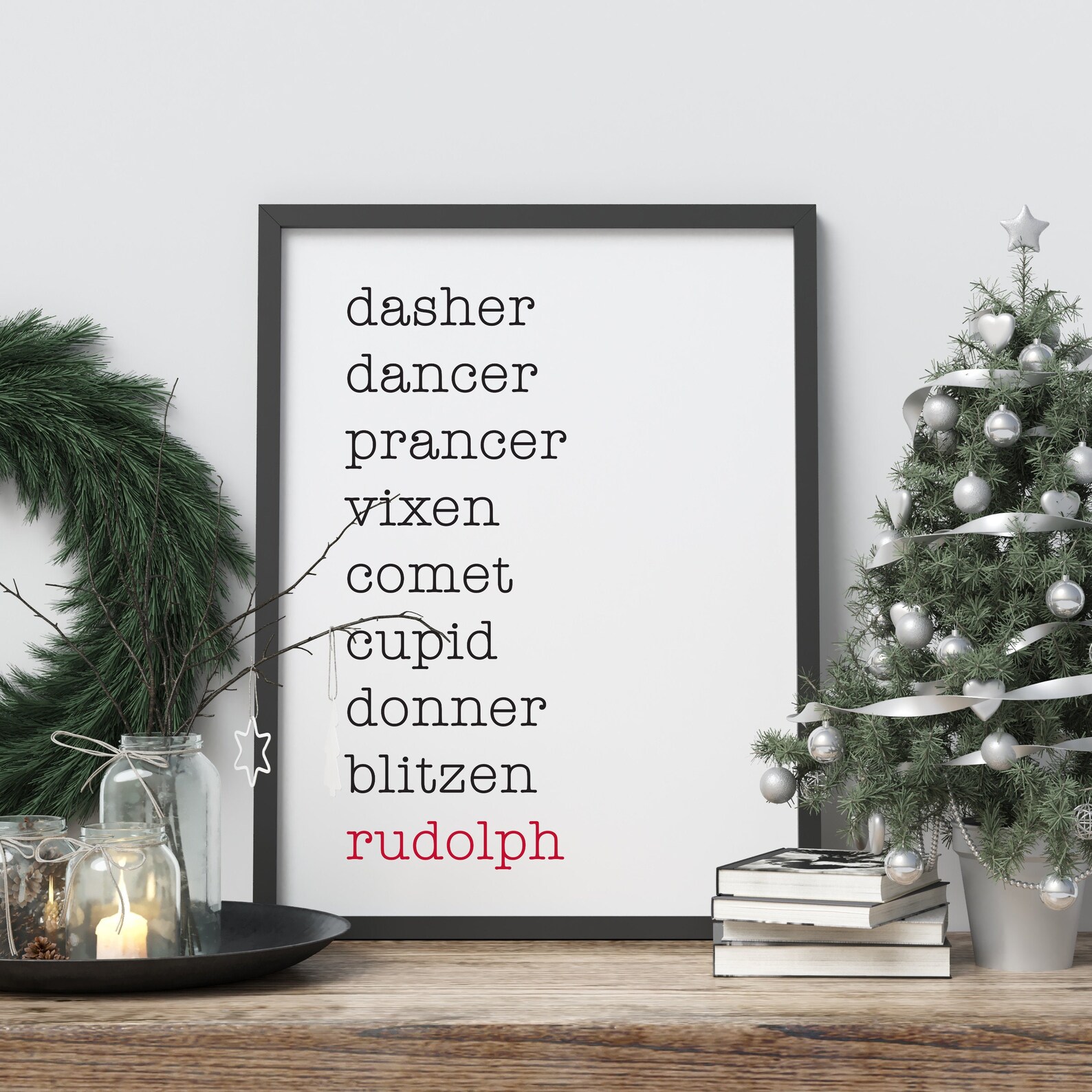 Reindeer Name Sign - Rudolph Sign - Christmas Sign - Holiday Decor ...