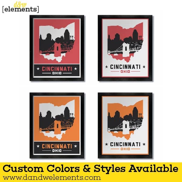 Cincinnati Ohio Skyline Poster Print: Wall Art Choose a Size - Etsy