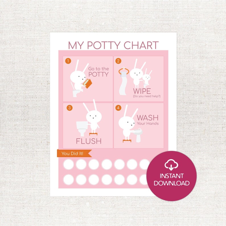 Routine Chart Bundle: Potty Training, Morning and Night Routine Chart ...