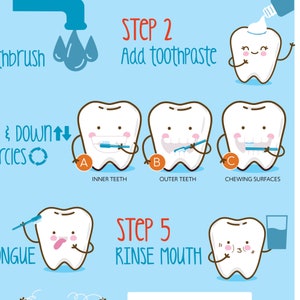 Brush Your Teeth Steps Printable Chart: Cute How to Brush Your Teeth ...