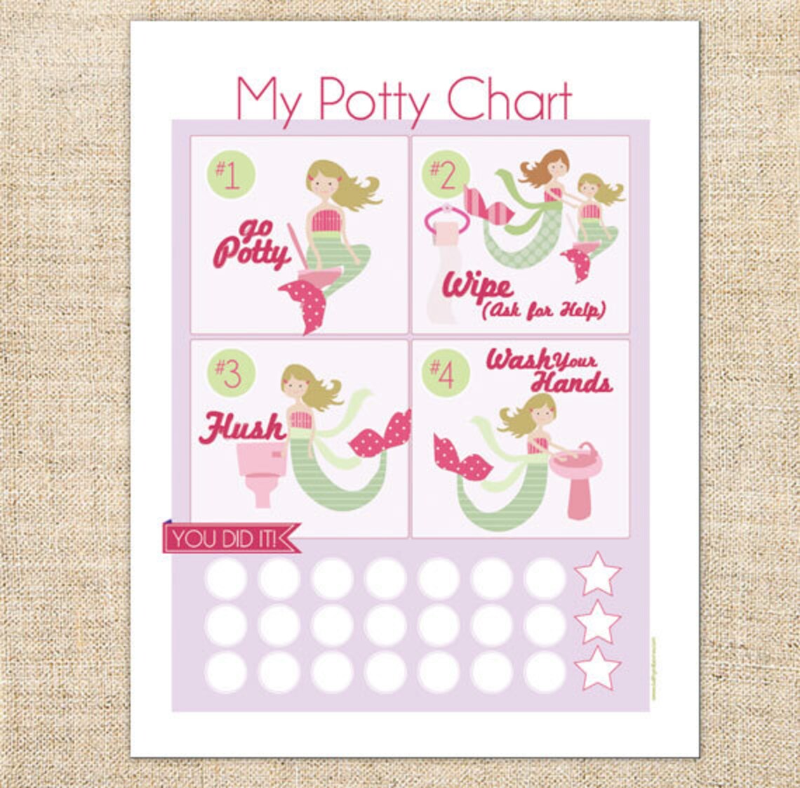Morning and Night Routine Chart, Potty Training for Girls, Toddlers ...