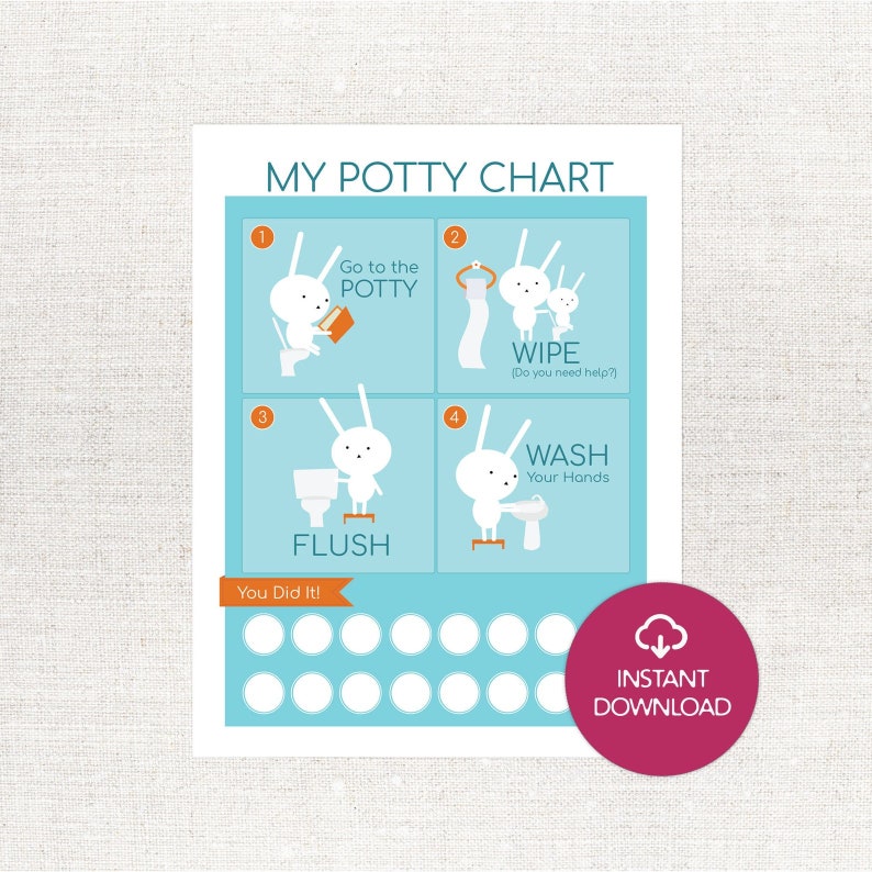 Routine Chart Bundle: Potty Training, Morning and Night Routine Chart ...