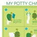 Printable PDF Instant Download Turtle Potty Training Chart for Children ...