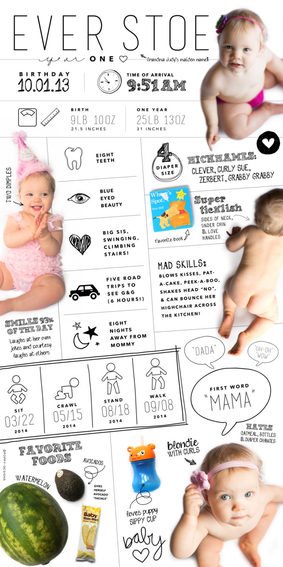 Customized One-year Baby Infographic Design, Milestone Art, Baby’s ...