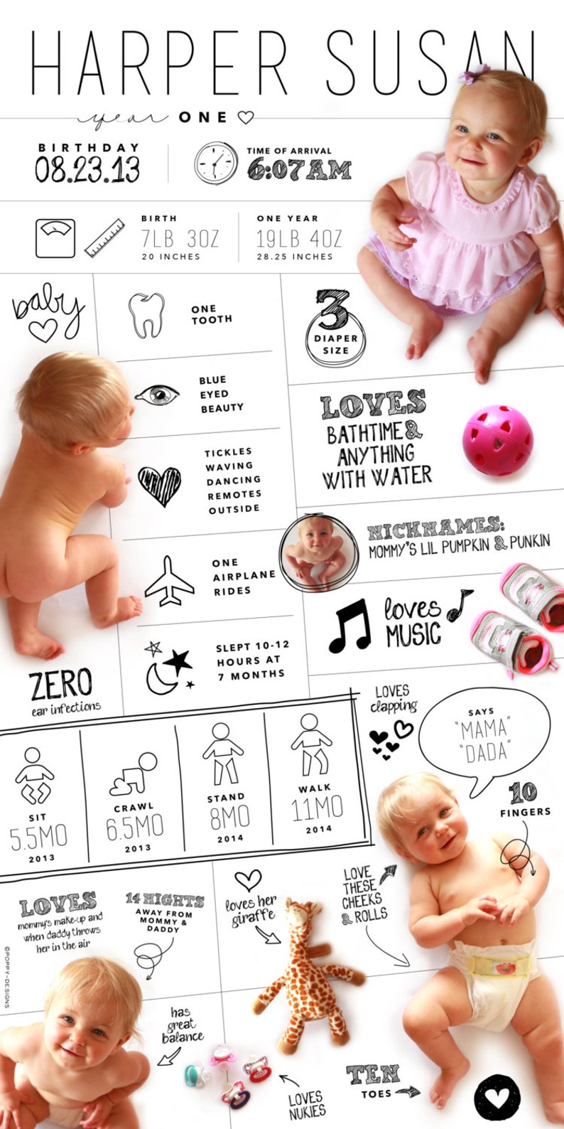 Customized One-year Baby Infographic Design, Milestone Art, Baby’s ...