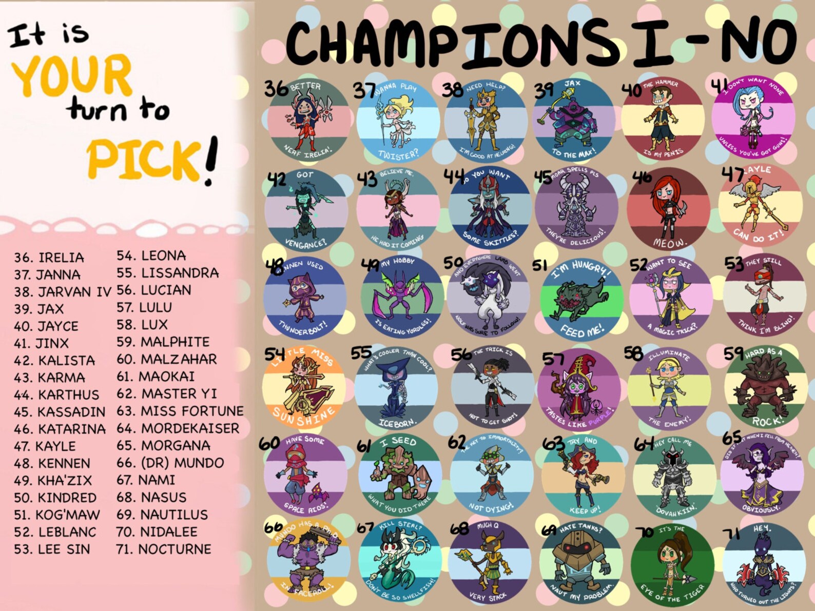 League of Legends Champion Buttons - Etsy