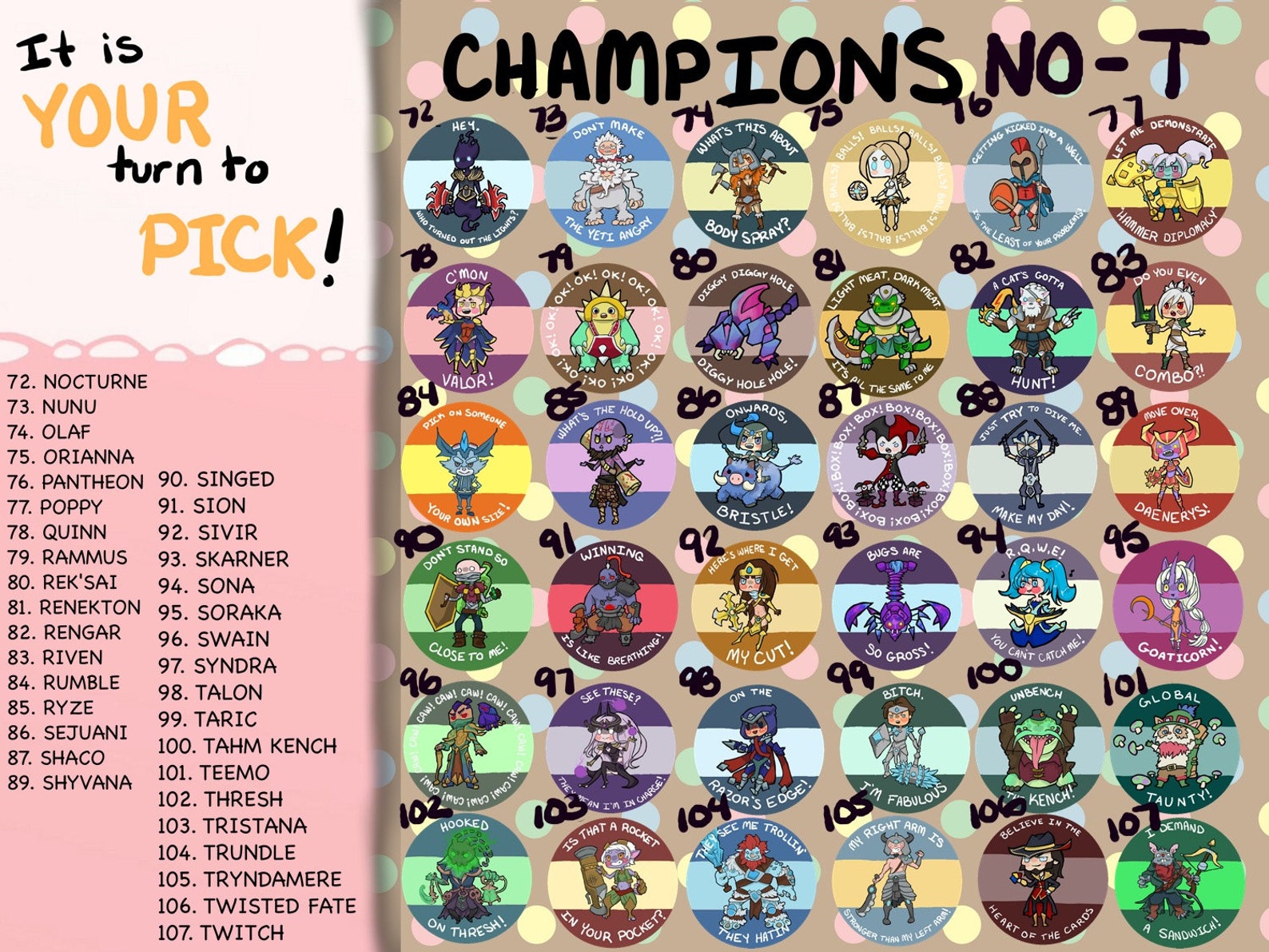 League of Legends Champion Buttons - Etsy