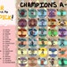 League of Legends Champion Buttons - Etsy