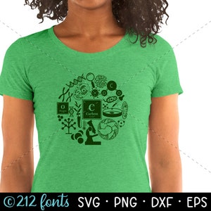 Biology SVG, Biology Teacher Png, Biology Icons Svg, Digital Biology ...