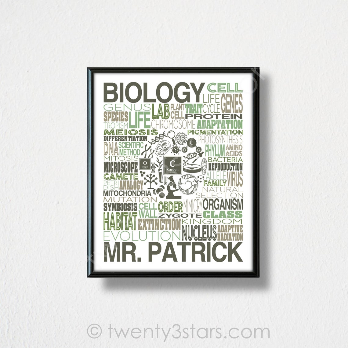 Biology SVG Biology Teacher Png Biology Icons Svg Digital - Etsy