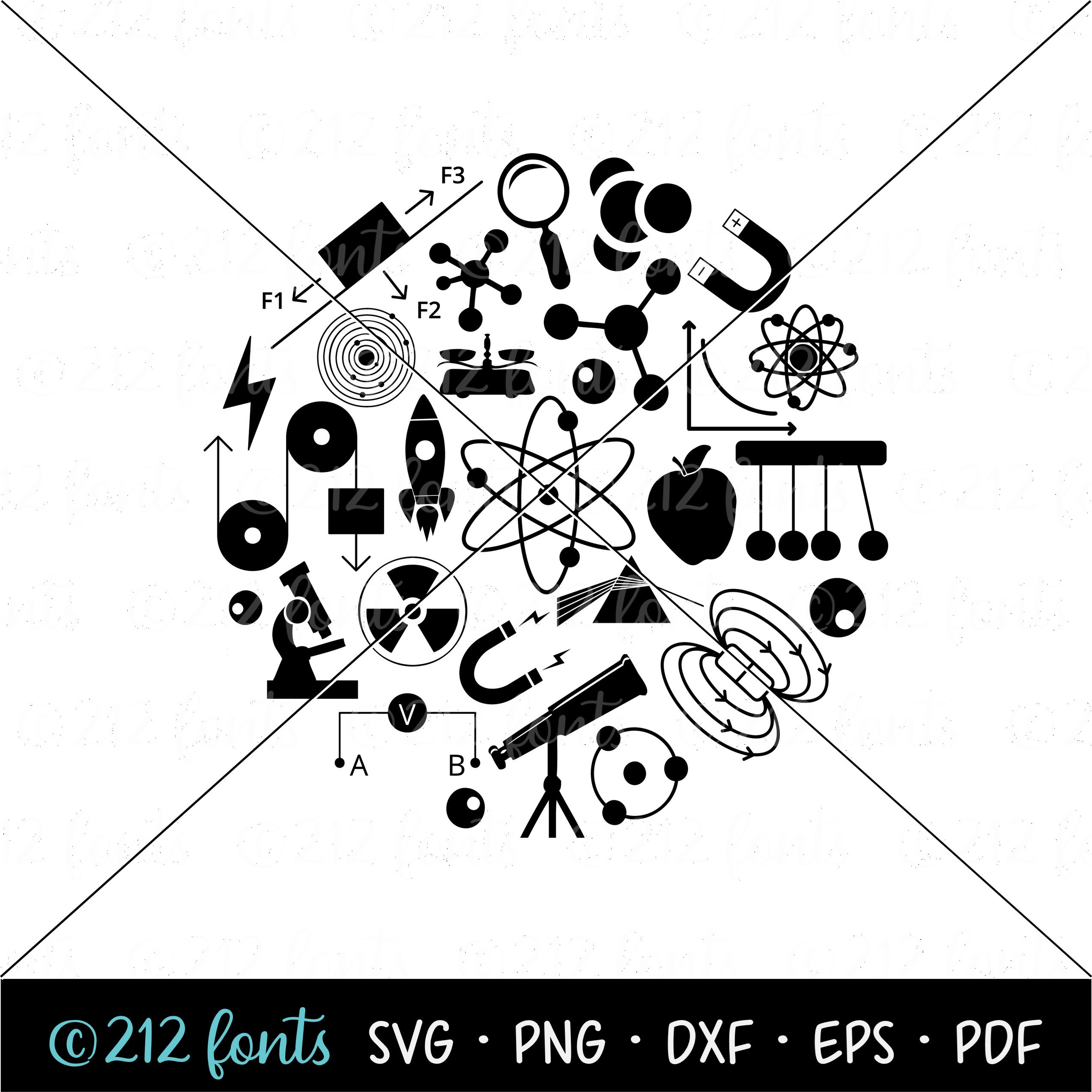 Physics Clipart, Science Graphics (svg, Png, Eps, Dxf, Jpg) (digital ...