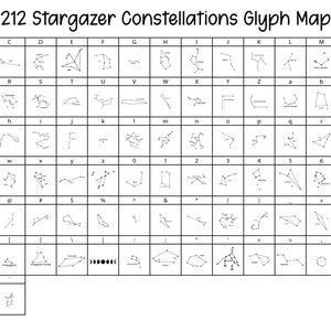 Constellation Dingbat Font, Zodiac Font, Font Made of Stars, Zodiac ...
