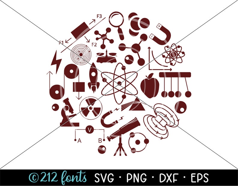 Physics Clipart, Science Graphics (svg, Png, Eps, Dxf, Jpg) (digital ...