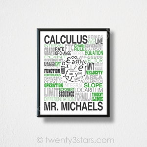 Calculus SVG, Calculus Teacher Png, Mathematics Svg, Digital Math Art ...