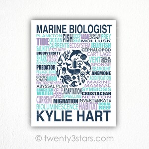 Marine Biology SVG, Ocean Science Teacher Png, Scuba Diver Svg ...