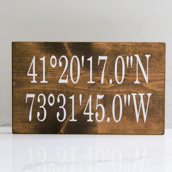 Home Coordinates - Etsy