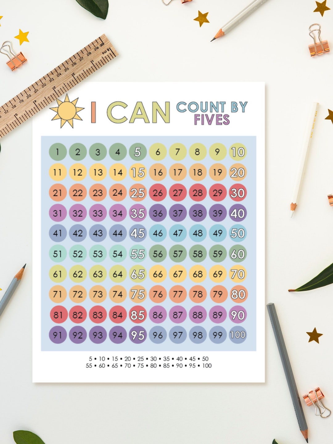 Counting by Fives | Skip Counting Practice | Classroom Poster | Early ...