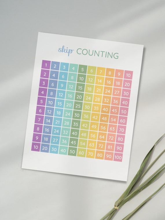 Skip Counting Practice Printable Flash Cards Early Math - Etsy