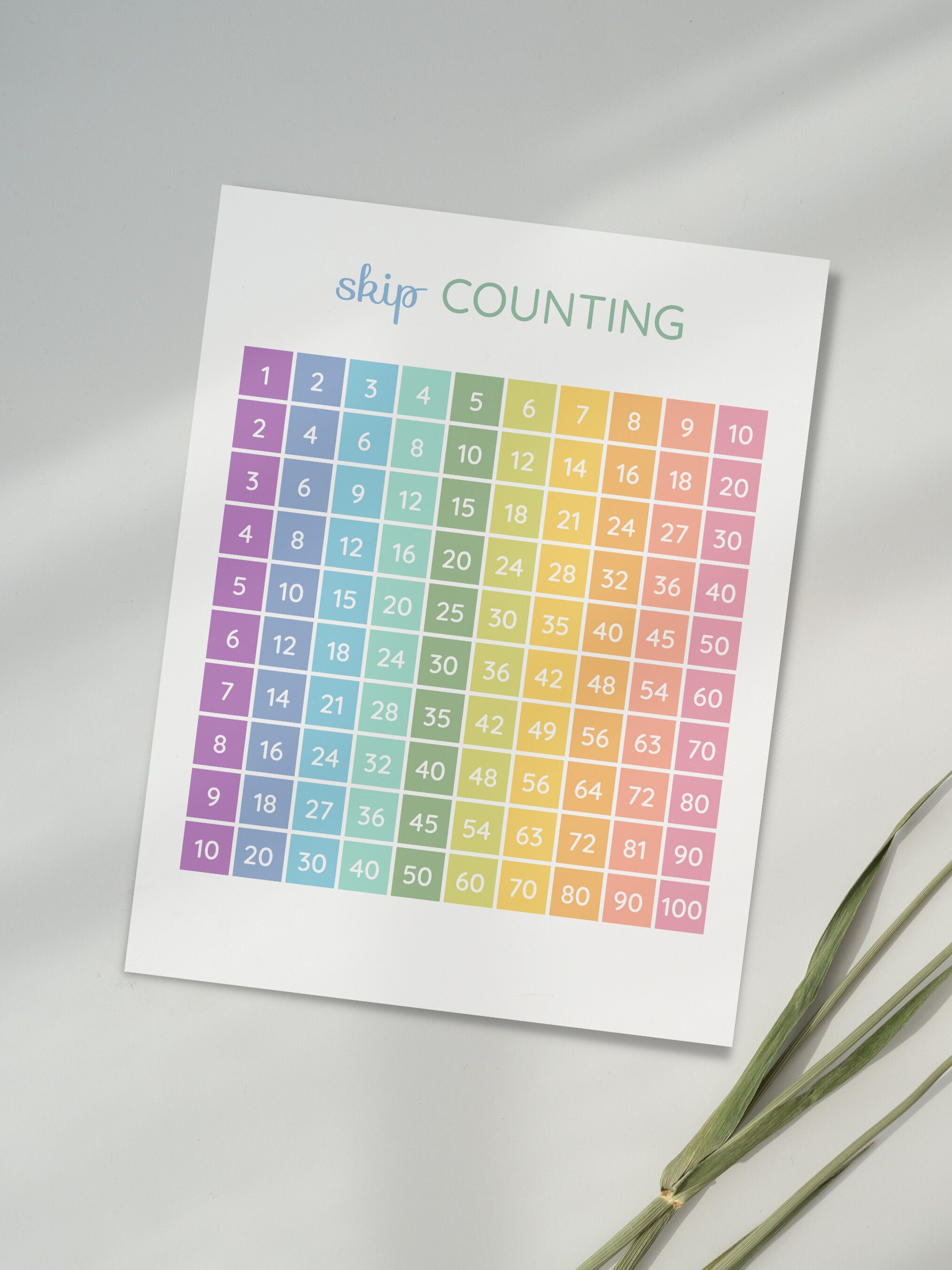 Skip Counting Practice | Printable Flash Cards | Early Math Skills ...