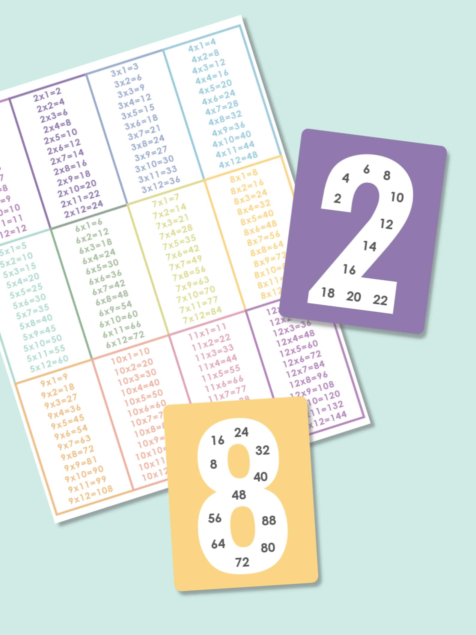 Bright Multiplication Table | Skip Counting | Times Tables | Printable ...
