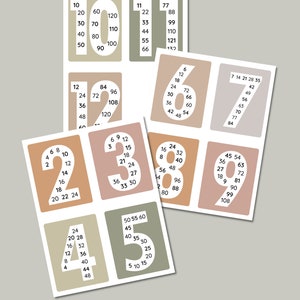 Multiplication Table | Skip Counting Practice | Printable Flash Cards ...