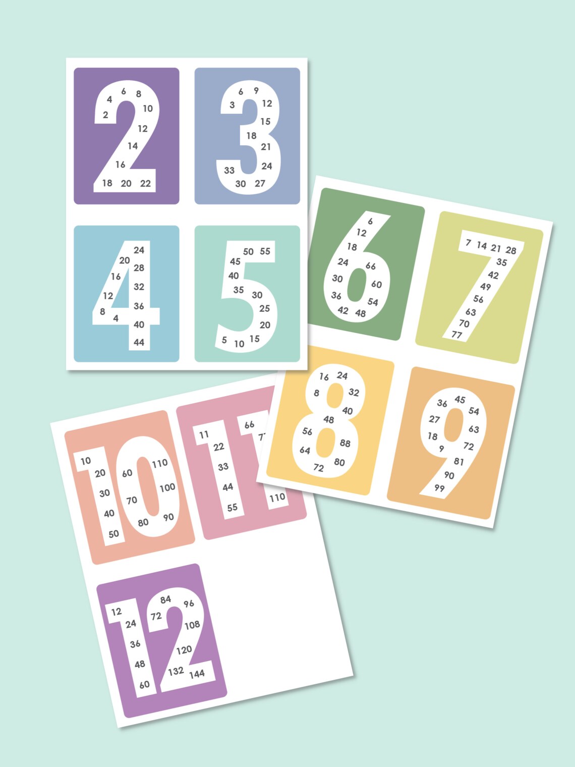 Bright Multiplication Table | Skip Counting | Times Tables | Printable ...