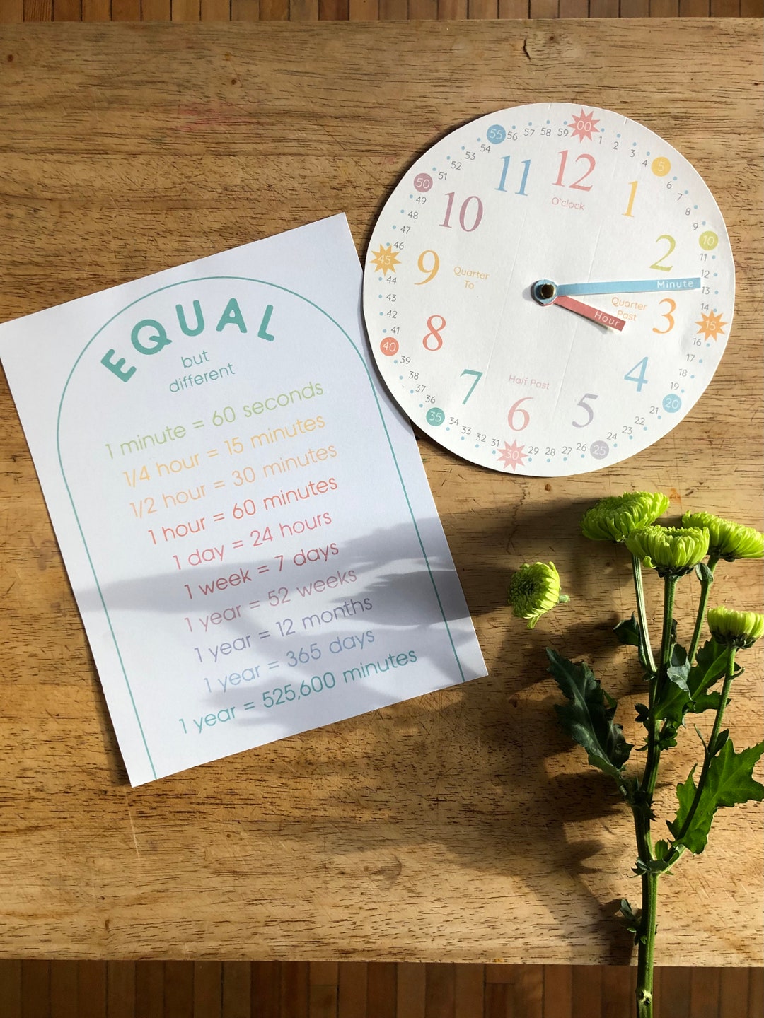 Whats in A Year | Units of Time | Equal Measurements | Minutes Seconds ...