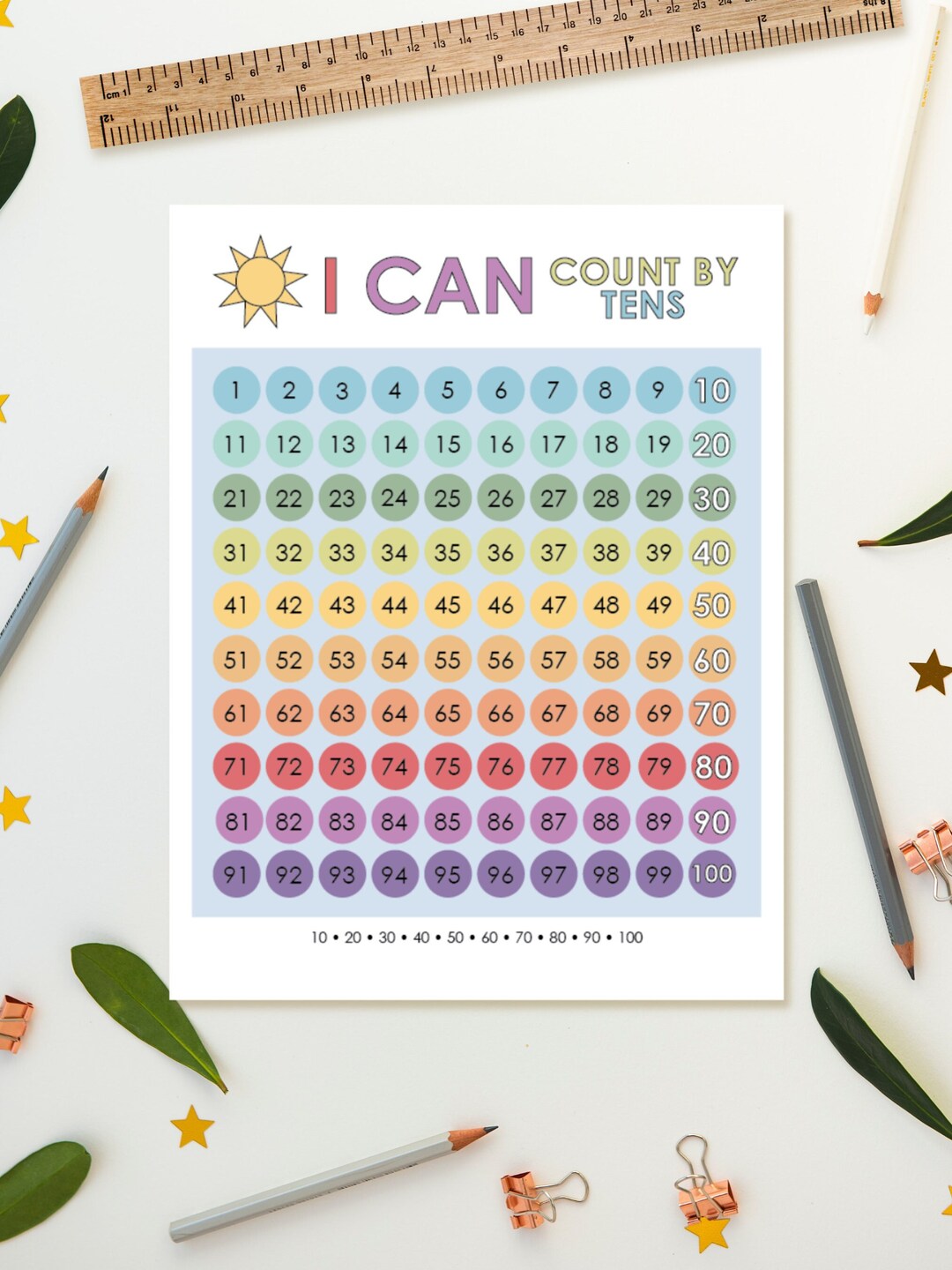 Counting by Tens | Skip Counting Practice | Classroom Poster | Early ...