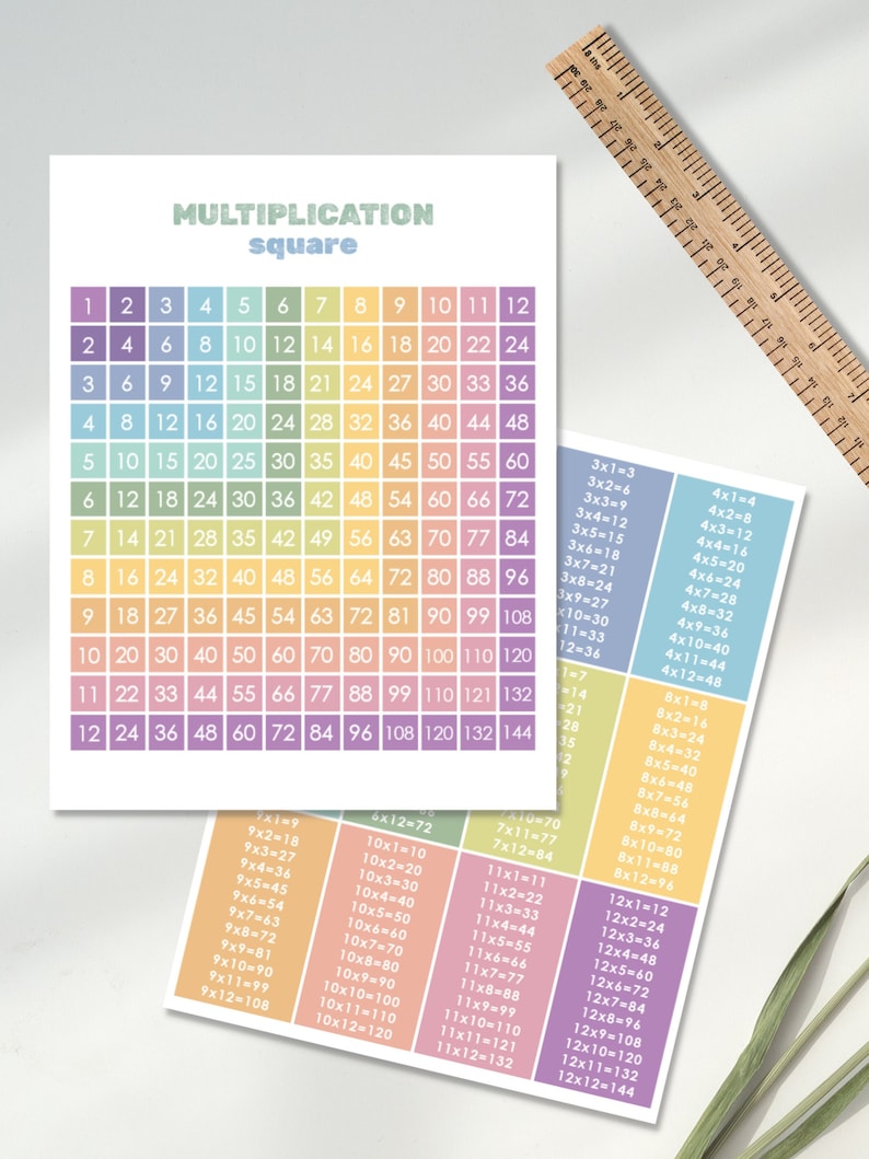 Bright Multiplication Table | Skip Counting | Times Tables | Printable ...