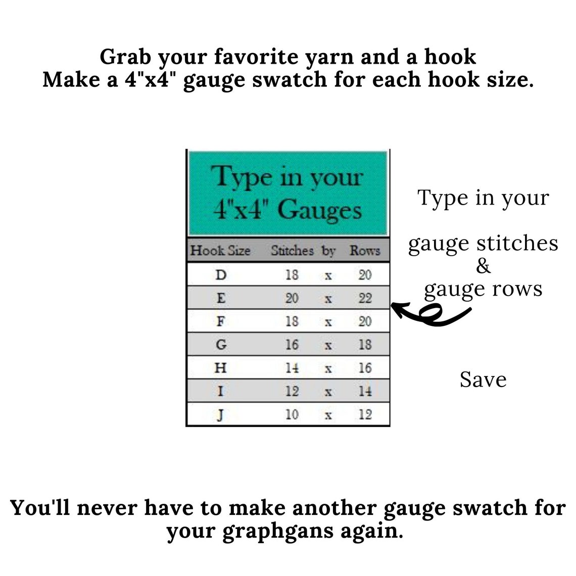 Crochet Graphgan Project Size and Yarn Amount Excel Calculator - Etsy