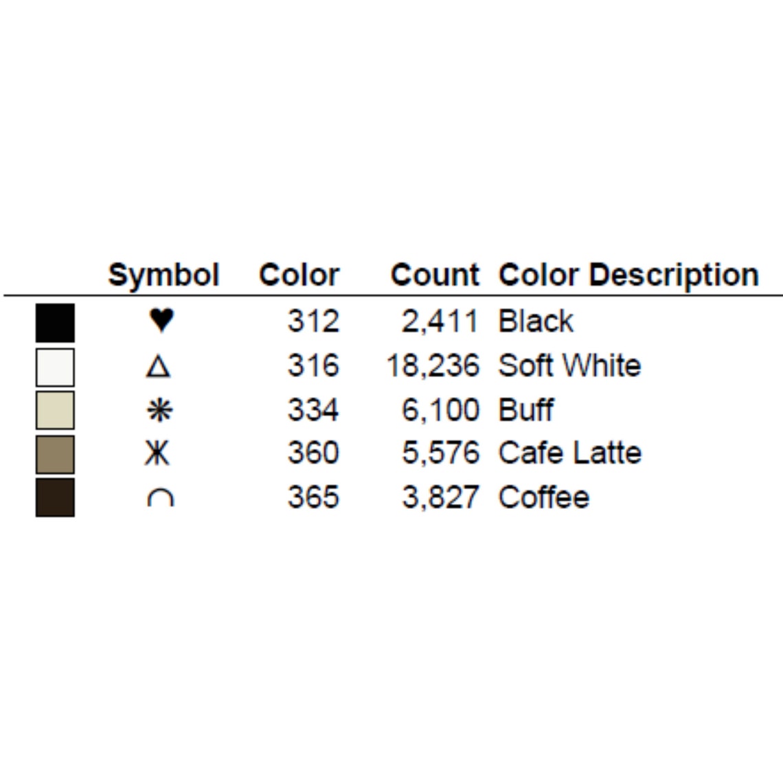 CROCHET ELVIS PATTERN Elvis Portrait Crochet Graph Pattern | Etsy