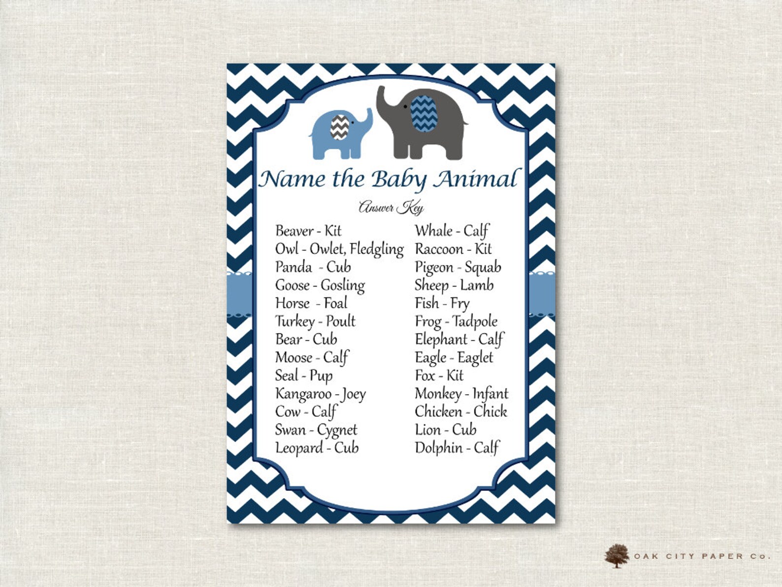 Elephant Name the Baby Animal Baby Shower Game Blue Elephant - Etsy