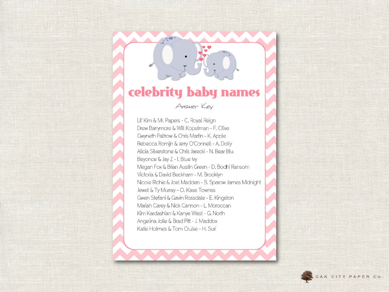 Celebrity Baby Shower Game Elephant Celebrity Baby Name | Etsy