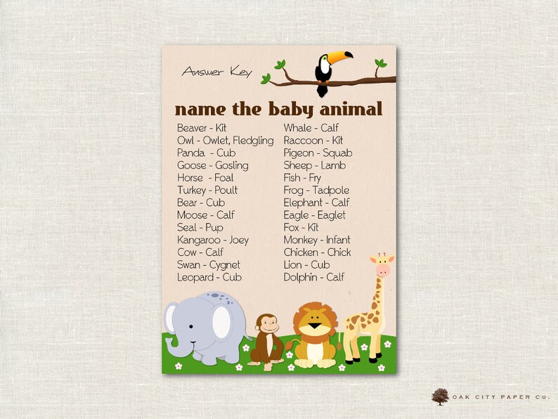 Safari Name the Baby Animal Baby Shower Game Jungle Animal - Etsy