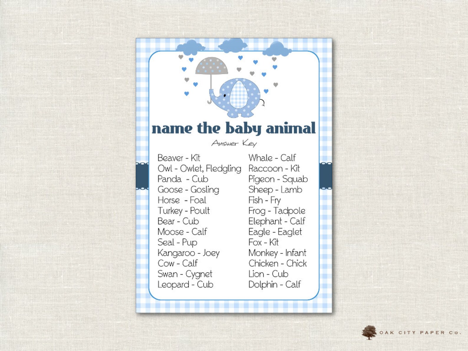 Elephant Name the Baby Animal Baby Shower Game Blue Elephant - Etsy