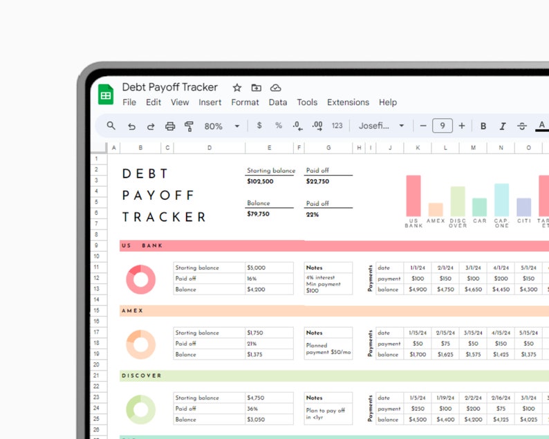 Debt Payoff Tracker for Google Sheets Debt Tracker - Etsy
