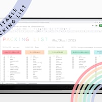 Weekend Getaway Packing List Printable (PDF & PNG) - Etsy Canada