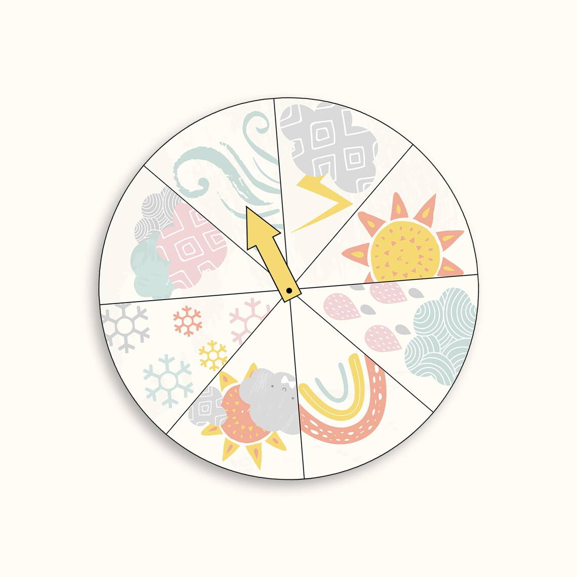 Printable Weather Wheel for Kids - Etsy UK