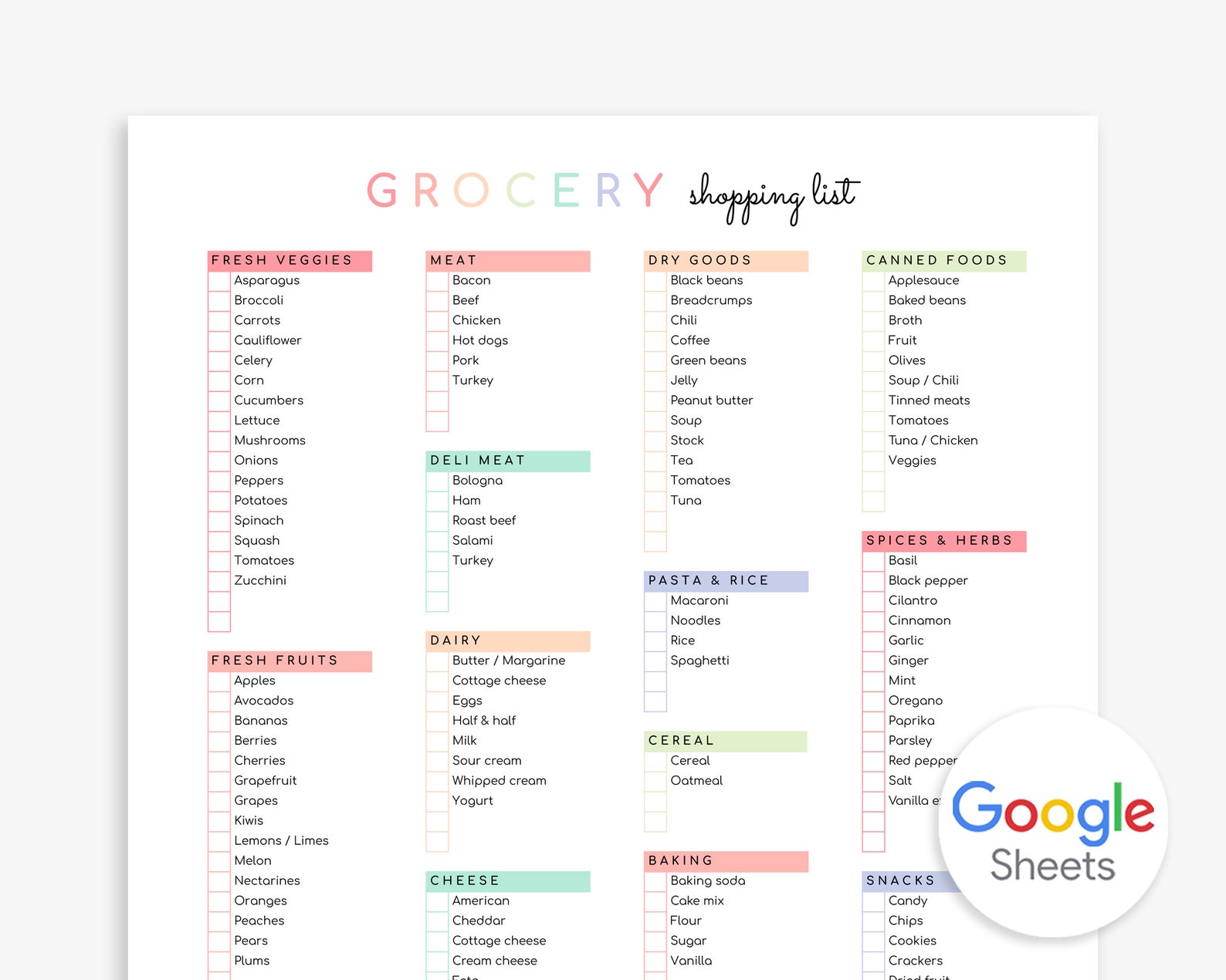 Grocery List Template Printable Grocery Checklist Editable - Etsy
