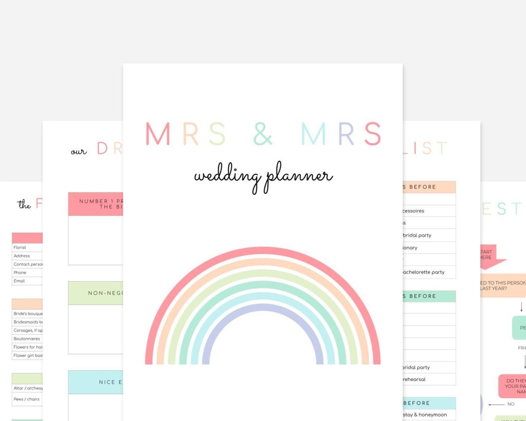 LGBTQ Wedding Planning | Gay Wedding Planner | Lesbian Wedding Planner ...