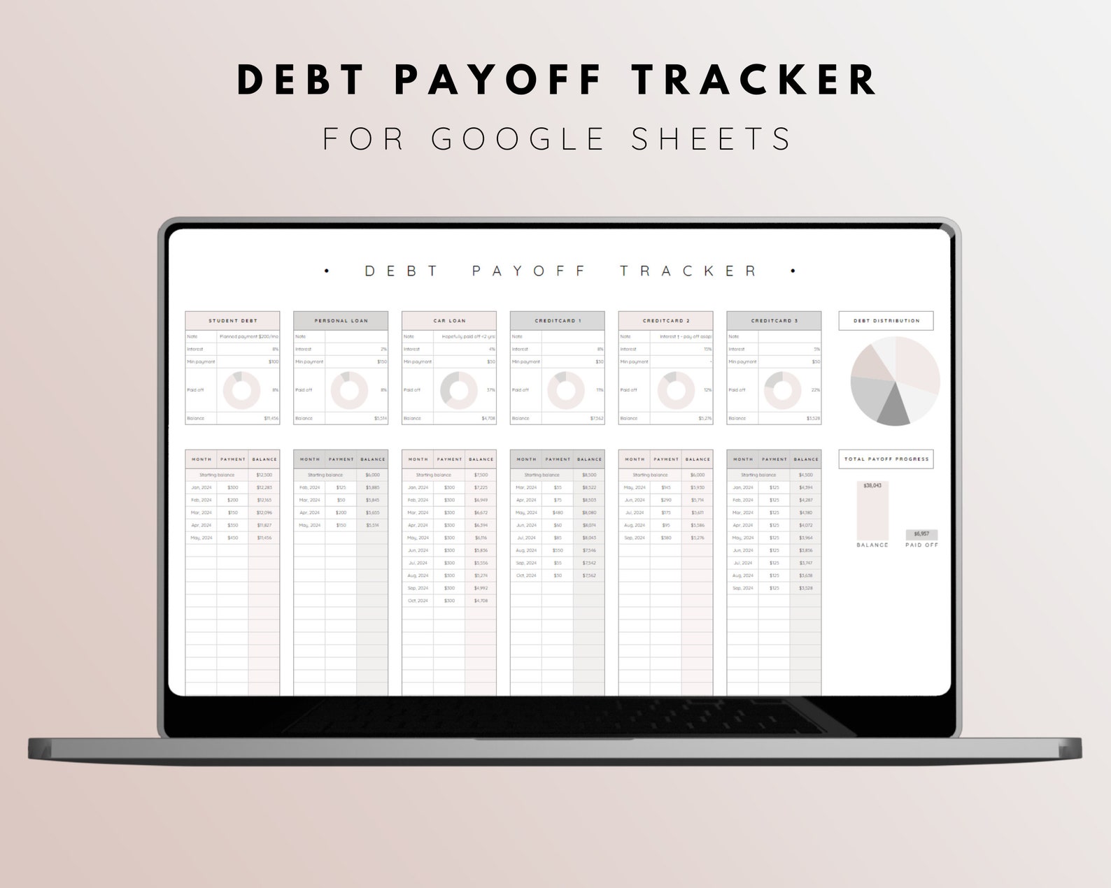 Debt Payoff Tracker Google Sheets Debt Spreadsheet Debt Payment Tracker ...