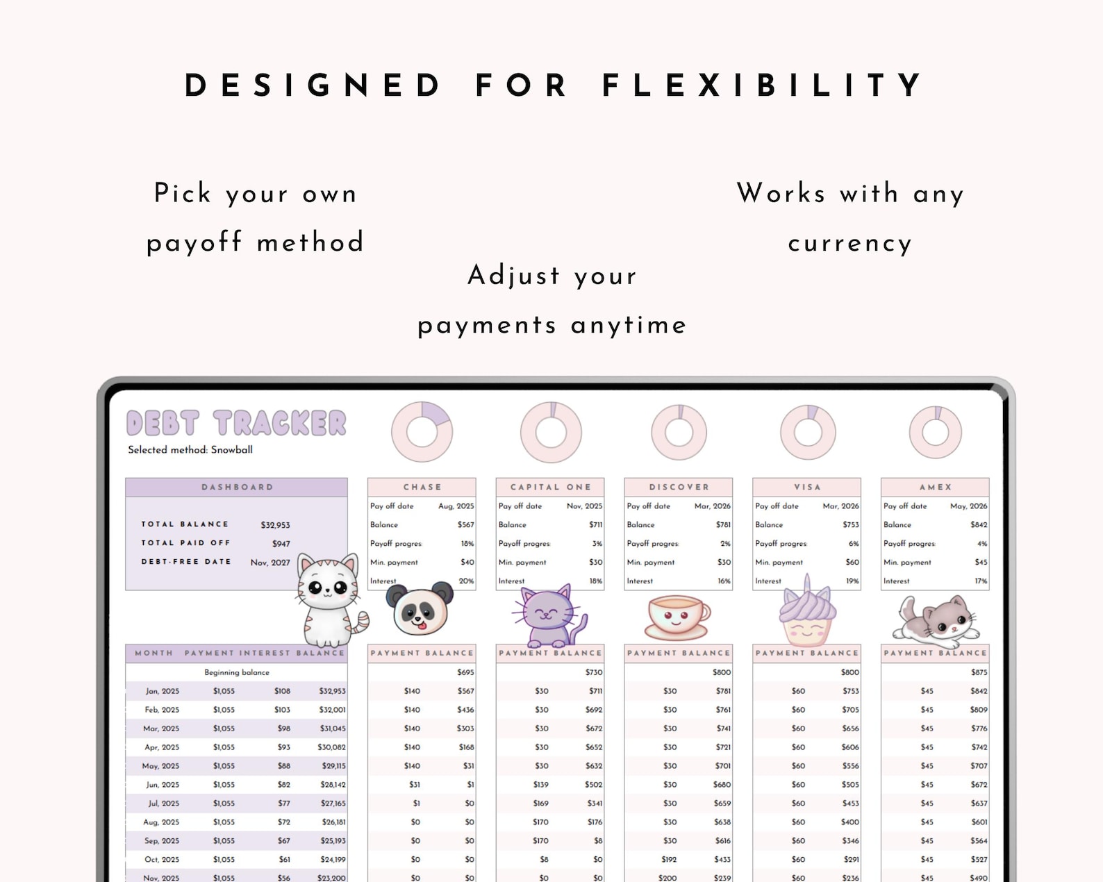 Kawaii Debt Tracker, Cute Debt Snowball Spreadsheet, Adorable Debt ...