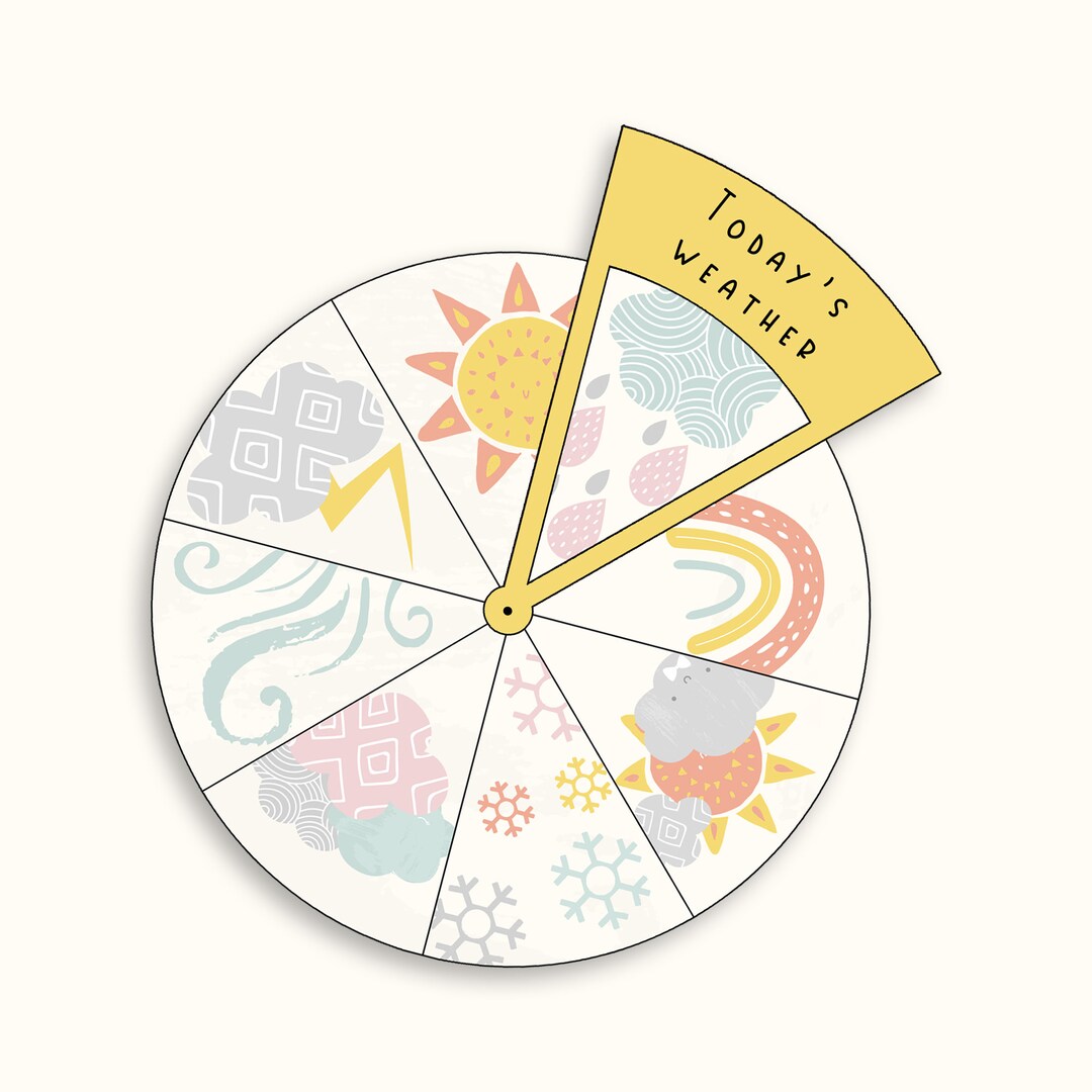 Printable Weather Wheel for Kids - Etsy