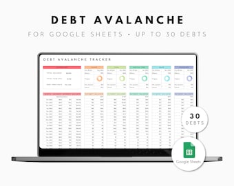 Excel Debt Avalanche Calculator Spreadsheet Method Repayment Plan ...