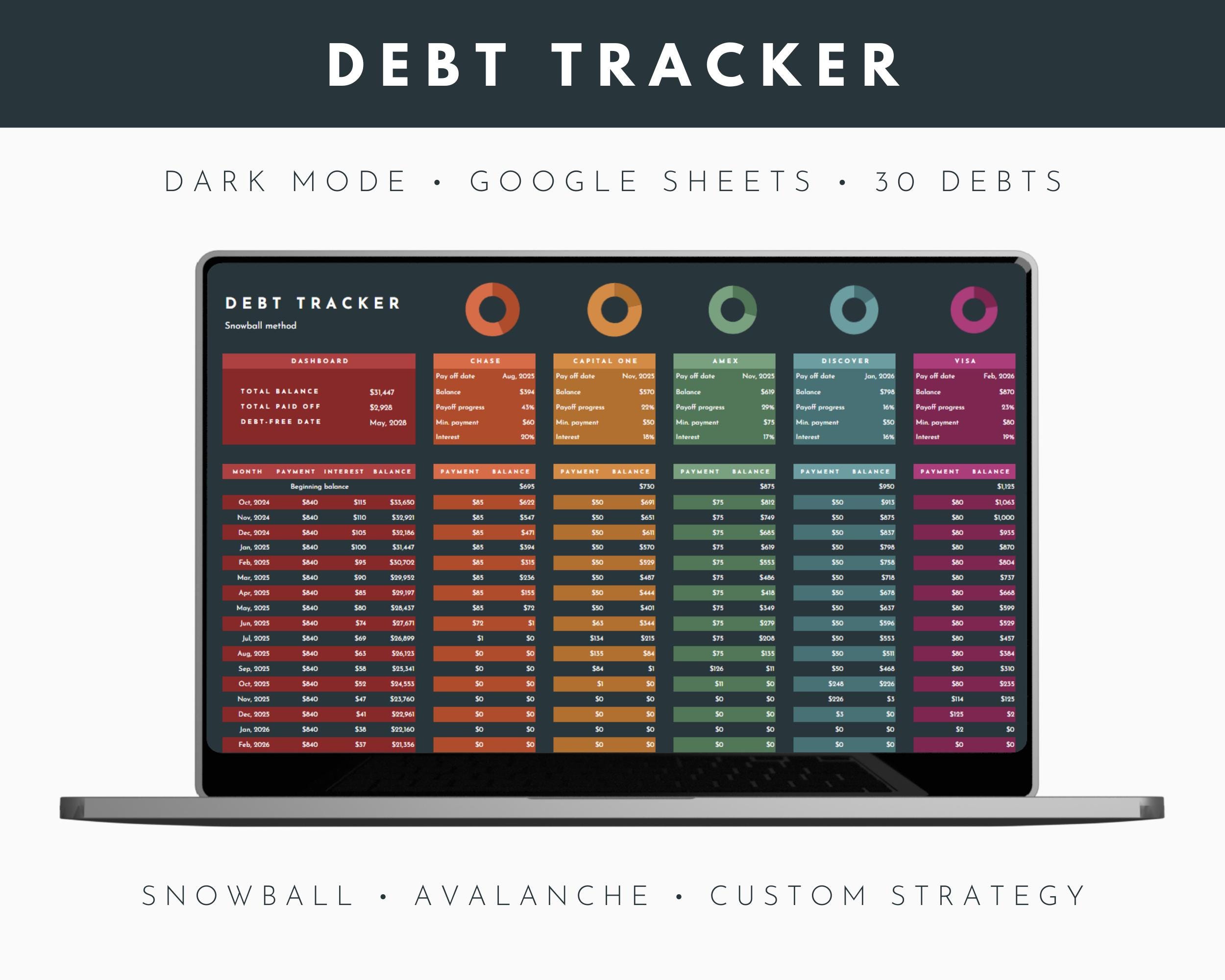 Debt Tracker Dark Mode, Debt Snowball Spreadsheet, Debt Payoff Ttracker ...